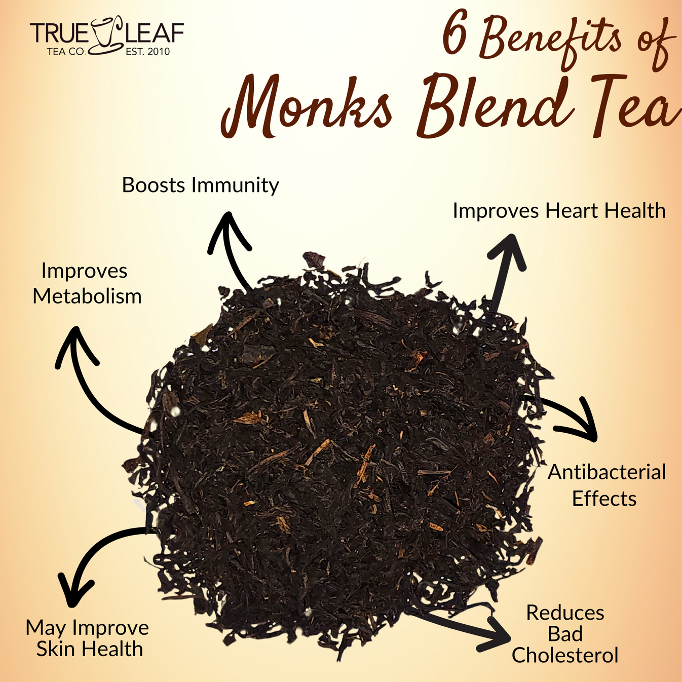 Organic Monks Blend - 4 oz – True Leaf Tea